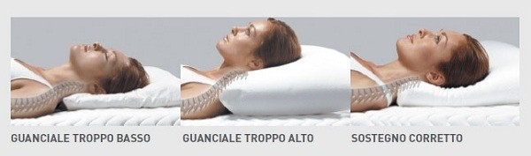 Il cuscino perfetto per dormire bene…esiste? - Tramontin Arredamenti